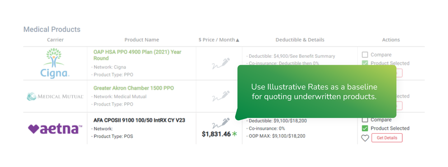 Tailored Solutions for Insurance Carriers | AgencyBloc Carrier Solutions